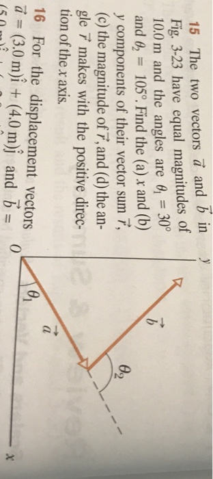 Solved 15 The two vectors a and b in ) Fig. 3-23 have equal | Chegg.com