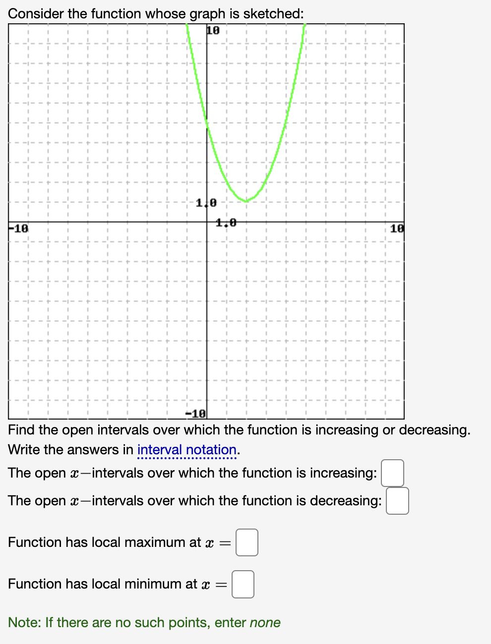 Solved Consider the funcetion whoce aranh is sketched. Find | Chegg.com