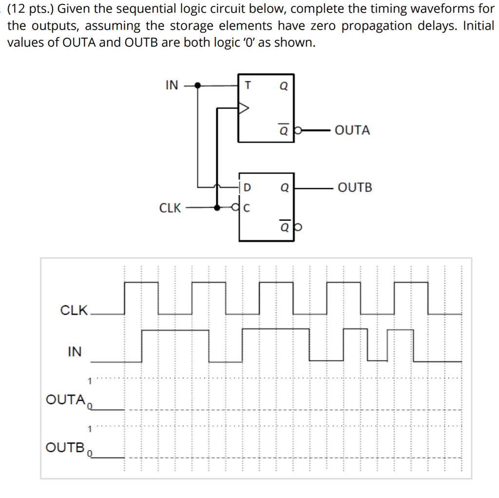 Solved - (12 pts.) Given the sequential logic circuit below, | Chegg.com