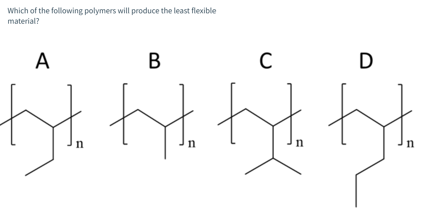 Solved Which of the following polymers will produce the | Chegg.com