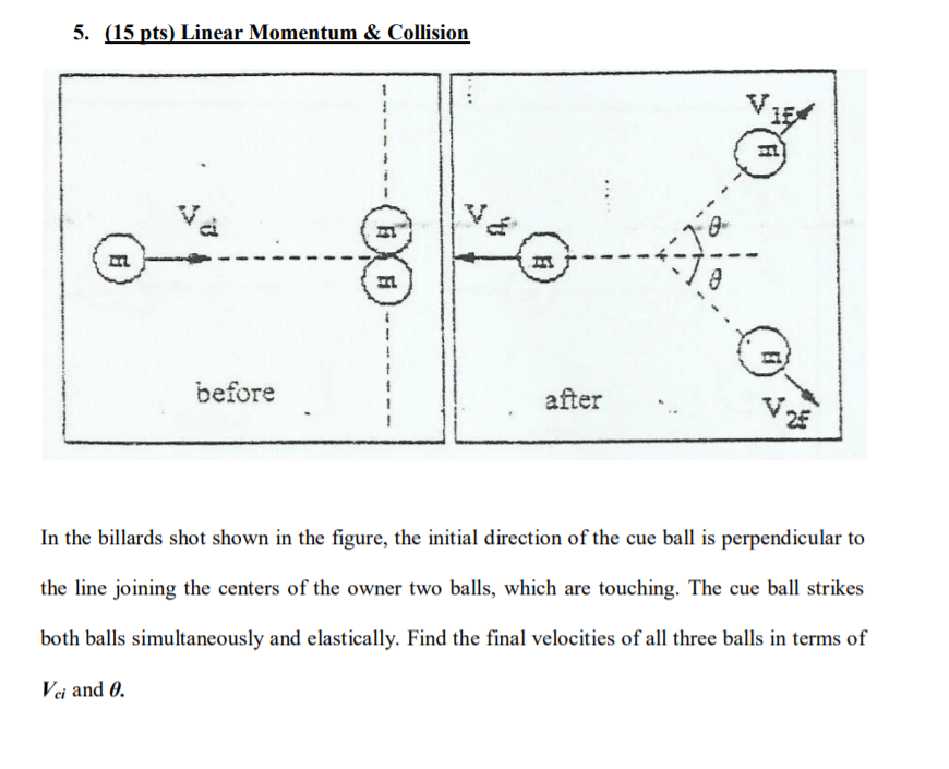 Solved 5. (15 pts) Linear Momentum & Collision 8 A before | Chegg.com