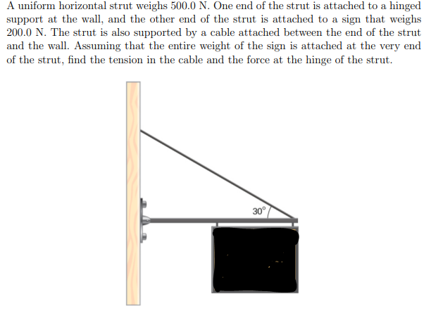 Solved A uniform horizontal strut weighs 500.0 N. One end of | Chegg.com