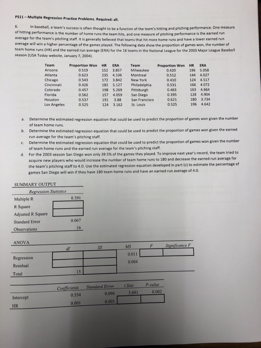Solved PS11- Multiple Regression Practice Problems. Required | Chegg.com