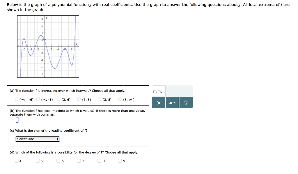 Solved Below is the graph of a polynomial function f with | Chegg.com