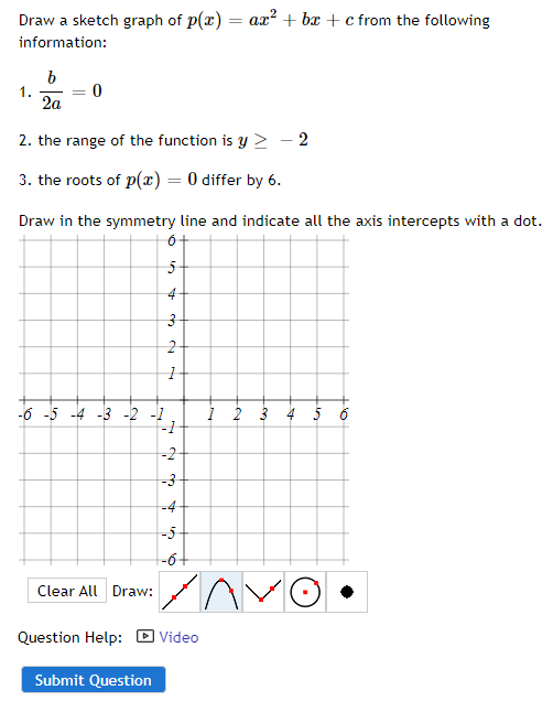 Solved Draw a sketch graph of p() = ax² + bx+c from the | Chegg.com