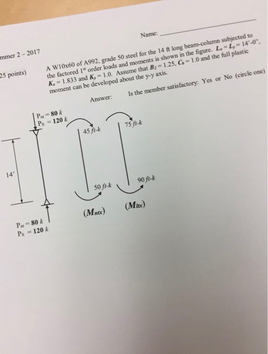 Solved The beam shown in the figure is a W14x34 of A992 | Chegg.com