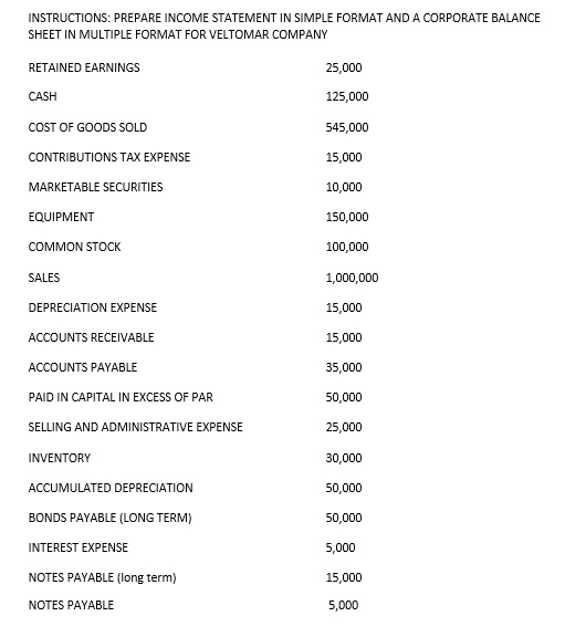 Solved Can you help with the income statement in simple | Chegg.com