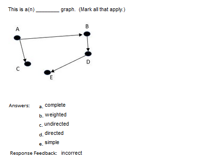 Solved Given the following code to set up a graph, what is | Chegg.com