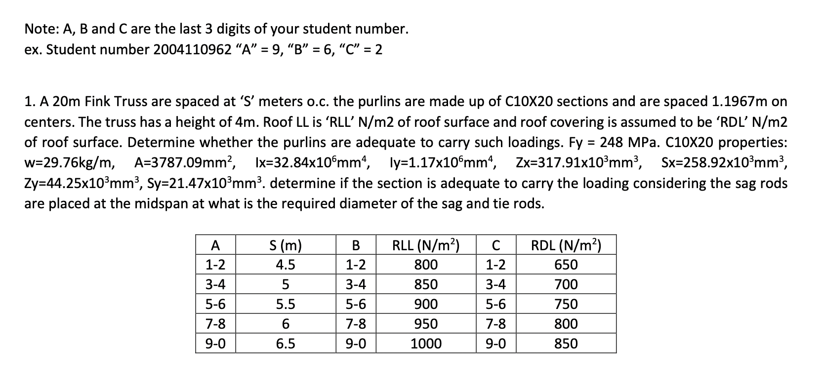 Solved Note: A,B and C are the last 3 digits of your student | Chegg.com