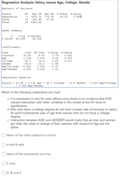Solved A researcher wants to use regression analysis to | Chegg.com