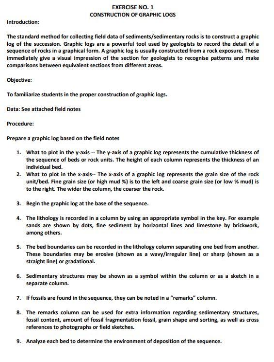 Solved EXERCISE NO. 1 CONSTRUCTION OF GRAPHIC LOGS | Chegg.com