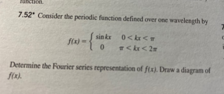 Solved consider the periodic function defined over one | Chegg.com