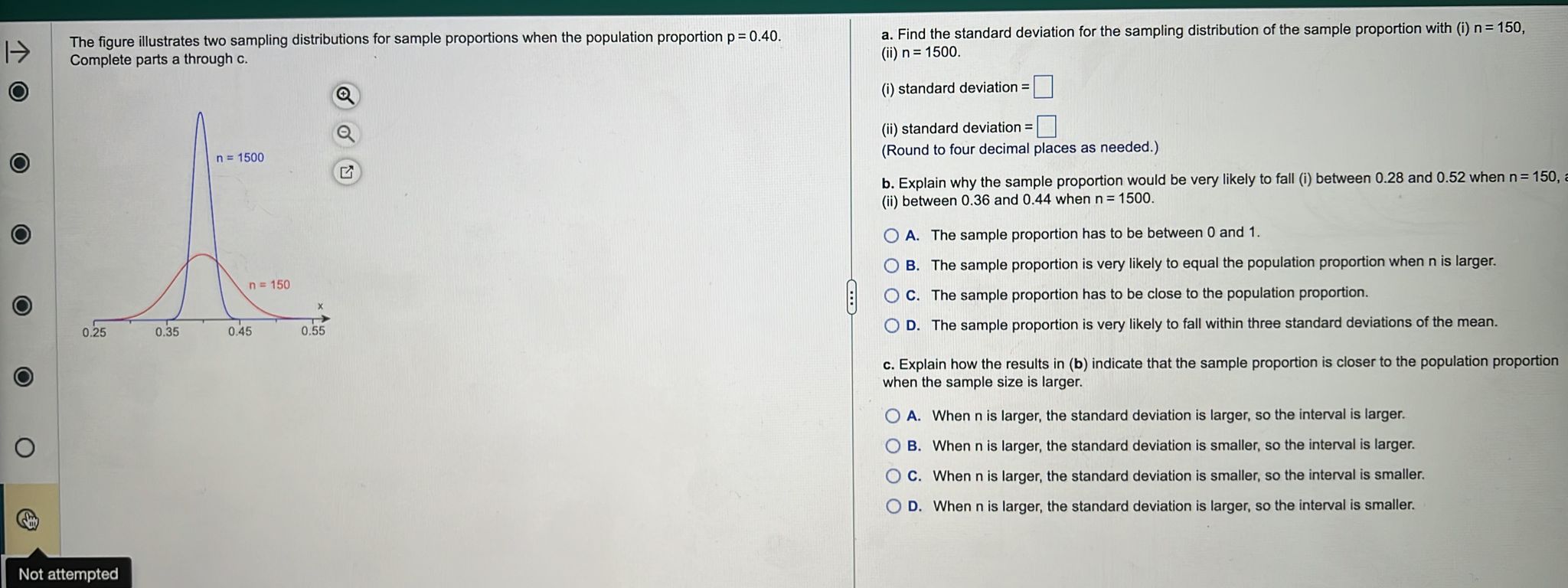 Solved The figure illustrates two sampling distributions for | Chegg.com