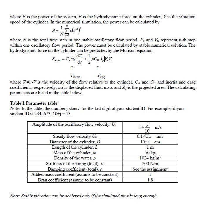 Part one: Simple initial value problem Assignment | Chegg.com