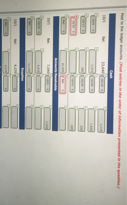 Solved Problem 3-6A (Part Level Submission) This is the | Chegg.com