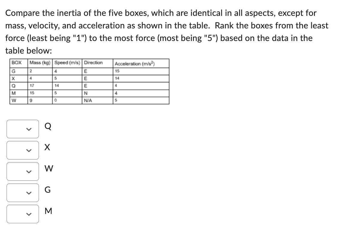 Solved Compare the inertia of the five boxes, which are | Chegg.com