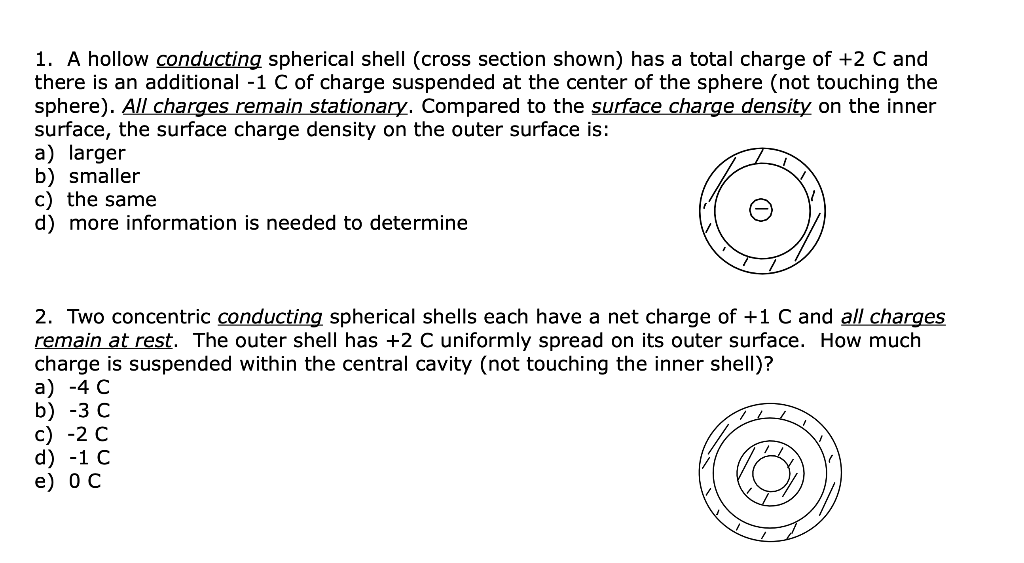 Solved 1. A hollow conducting spherical shell (cross section | Chegg.com