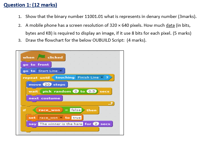 Solved Question 1: (12 marks) 1. Show that the binary number | Chegg.com
