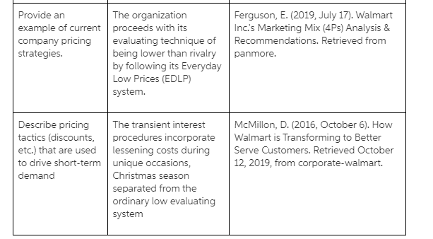 Create a 15-20 slide PowerPoint presentation that | Chegg.com