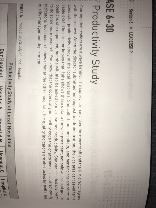Solved CASE 6-30 Productivity Study Your inpatient coders | Chegg.com