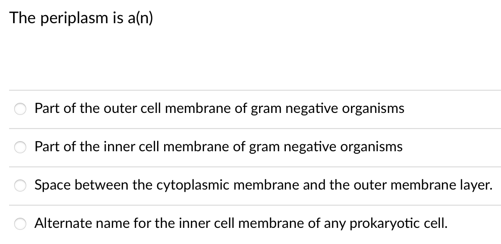 Solved The periplasm is a(n) Part of the outer cell membrane | Chegg.com