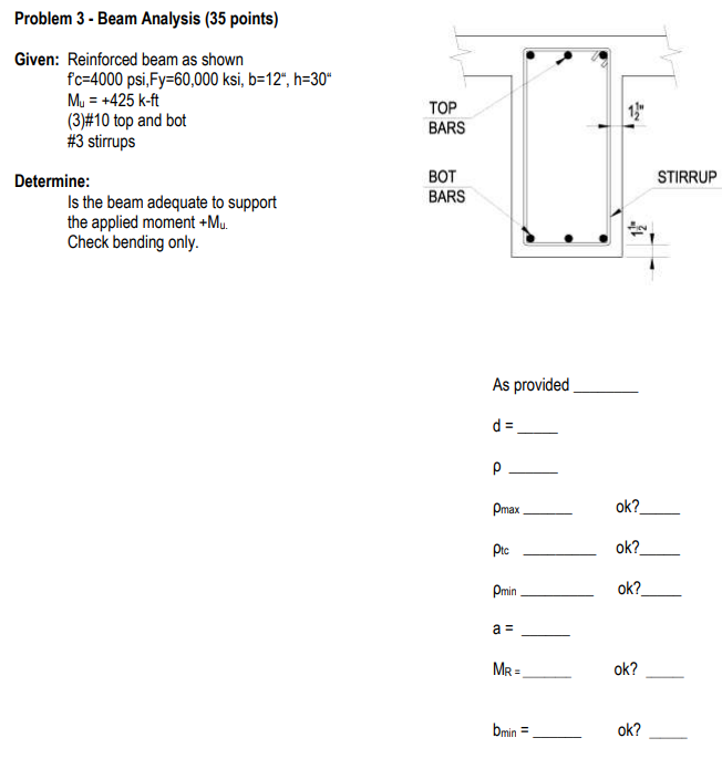 Solved Problem 3 - Beam Analysis (35 points) Given: | Chegg.com