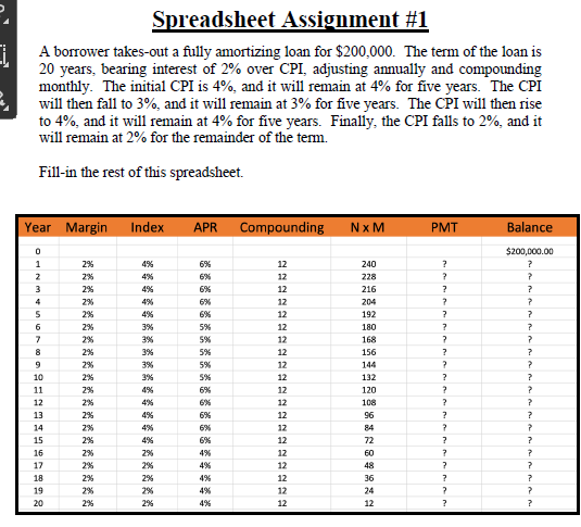 Solved Spreadsheet Assignment \#1A borrower takes-out a | Chegg.com