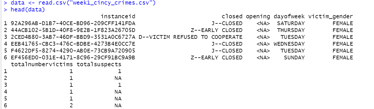 Solved 5 ## Question 1 6 data