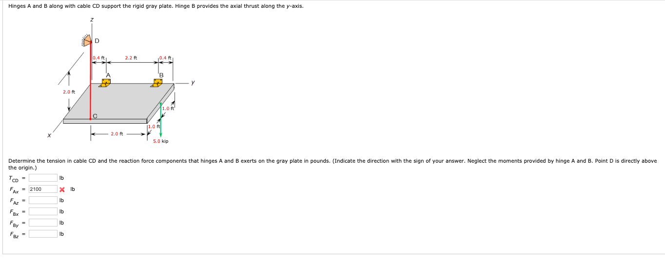 Solved Hinges A and B along with cable CD support the rigid | Chegg.com