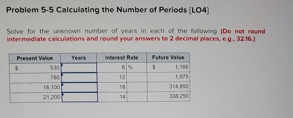Solved Problem 5-5 Calculating the Number of Periods (L04) | Chegg.com