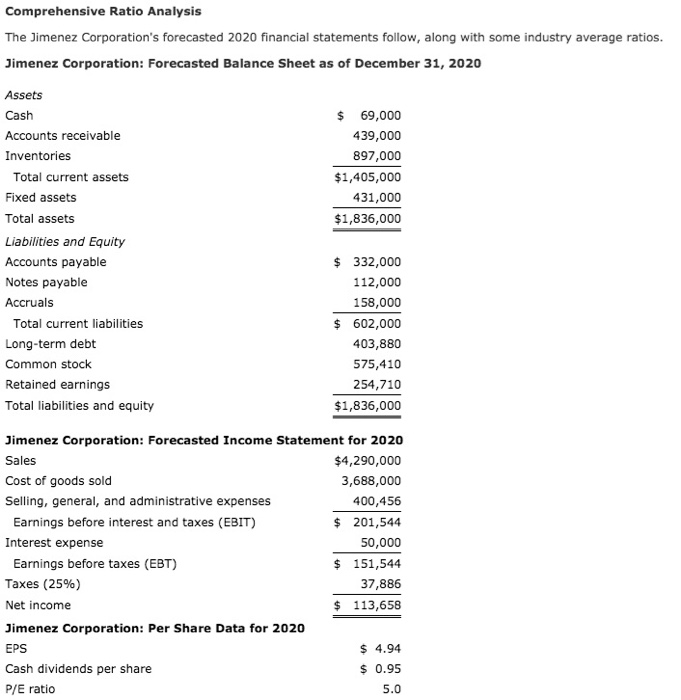 Solved Comprehensive Ratio Analysis The Jimenez | Chegg.com