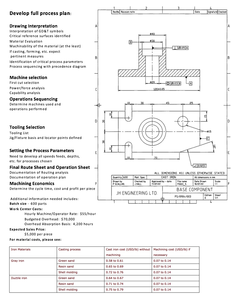 Develop full process plan: Drawing Interpretation | Chegg.com