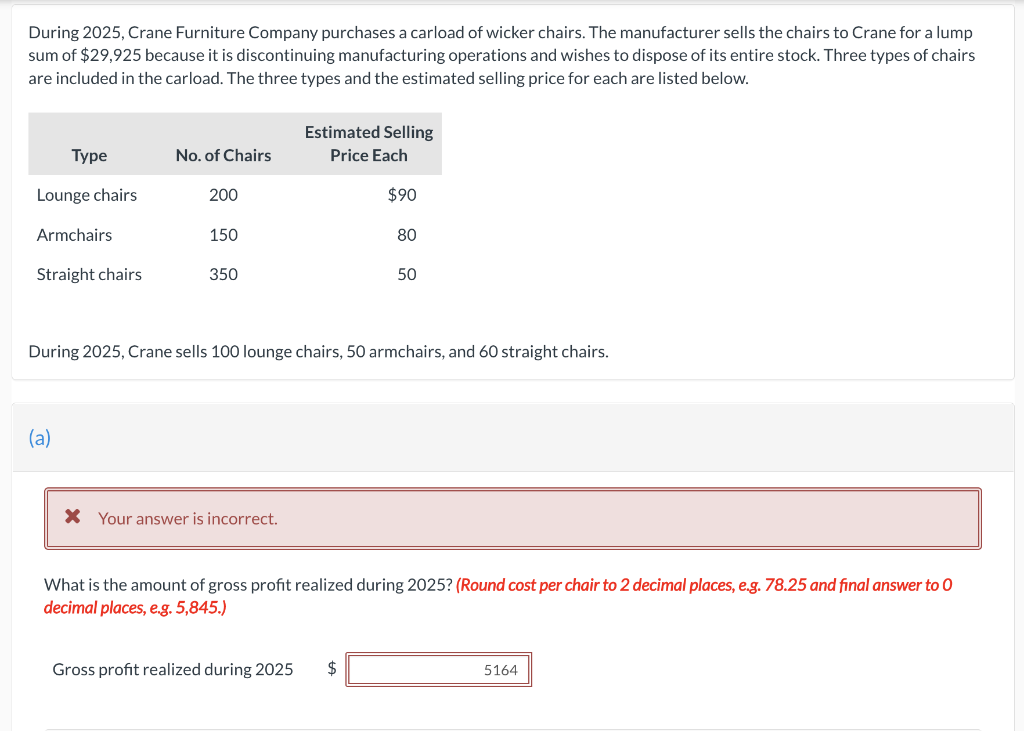 Solved During 2025, Crane Furniture Company purchases a | Chegg.com