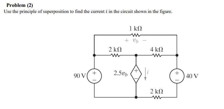 Problem (2)Use the principle of superposition to find | Chegg.com
