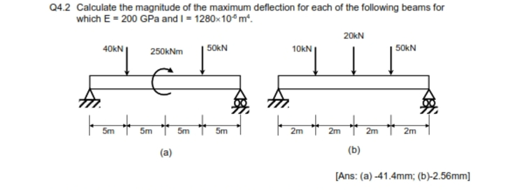 Solved Q4.2 ﻿Calculate the magnitude of ﻿the maximum | Chegg.com