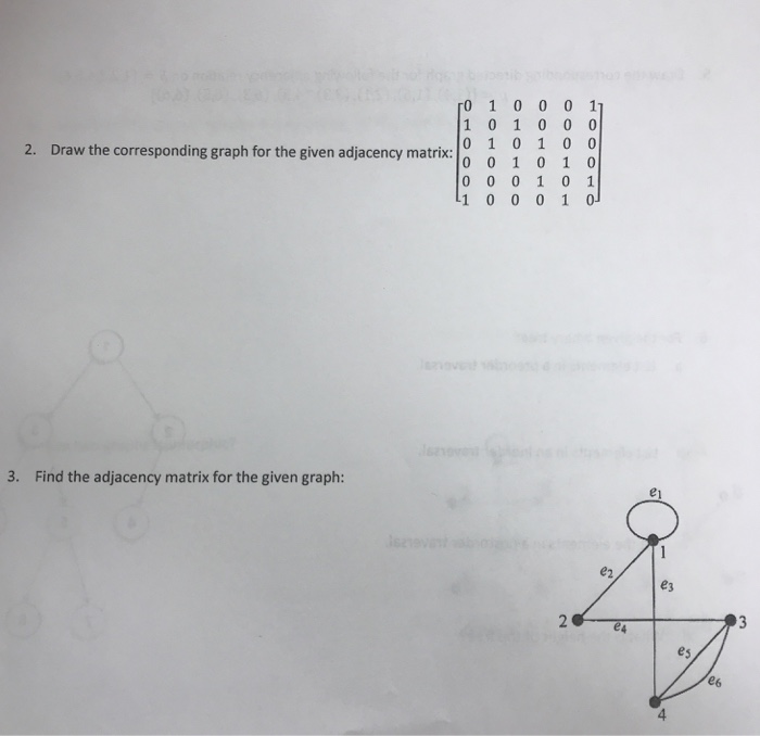 Solved 1 0 1 0 0 0 18。1 。 0 0 0 1 0 1 11 00010」 2. Draw the | Chegg.com