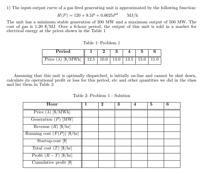 Solved 1) The input-output curve of a gas fired generating | Chegg.com