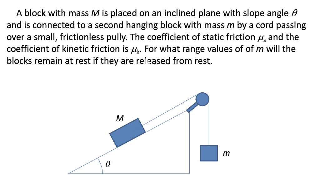 Solved A block with mass M is placed on an inclined plane | Chegg.com