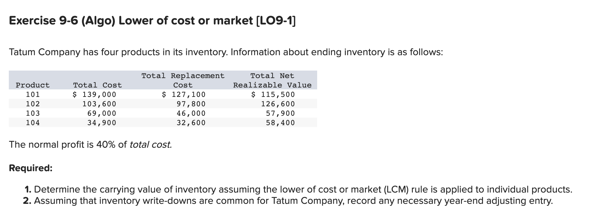 Solved Exercise 9-6 (Algo) Lower of cost or market [LO9-1] | Chegg.com