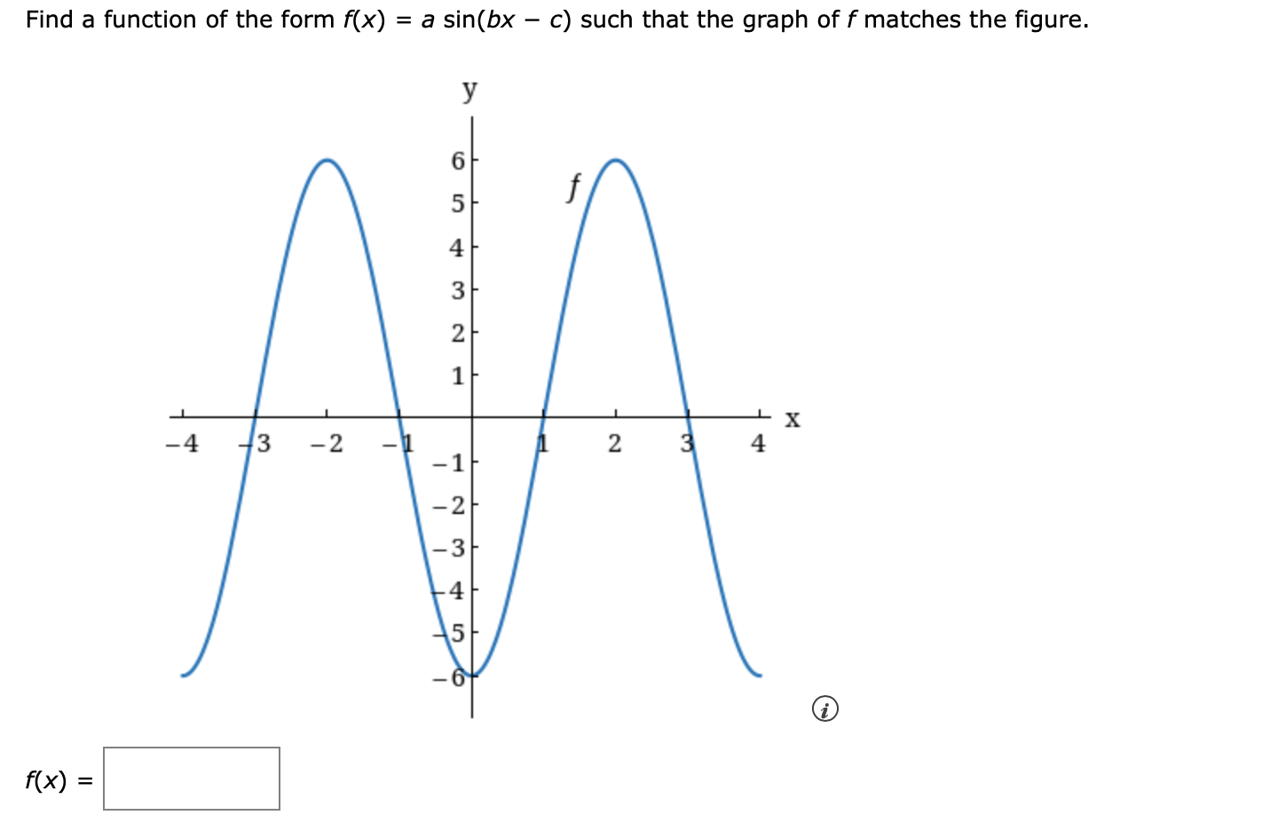 Solved Find a function of the form f(x)=asin(bx−c) such that | Chegg.com
