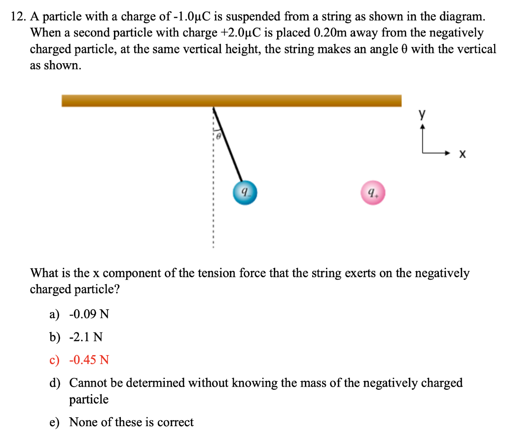 Solved 12. A particle with a charge of −1.0μC is suspended | Chegg.com