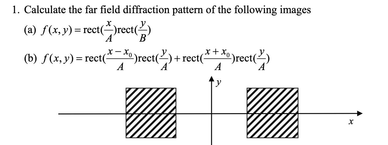 1. Calculate the far field diffraction pattern of the | Chegg.com