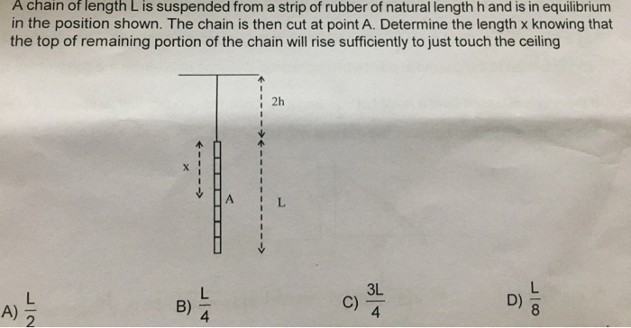 Solved A chain of length L is suspended from a strip of | Chegg.com