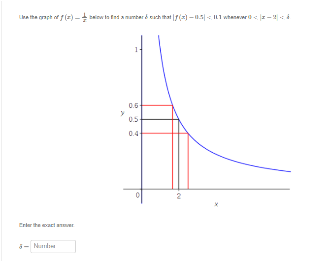 Solved Use the graph of f (I) = 1 below to find a number 8 | Chegg.com