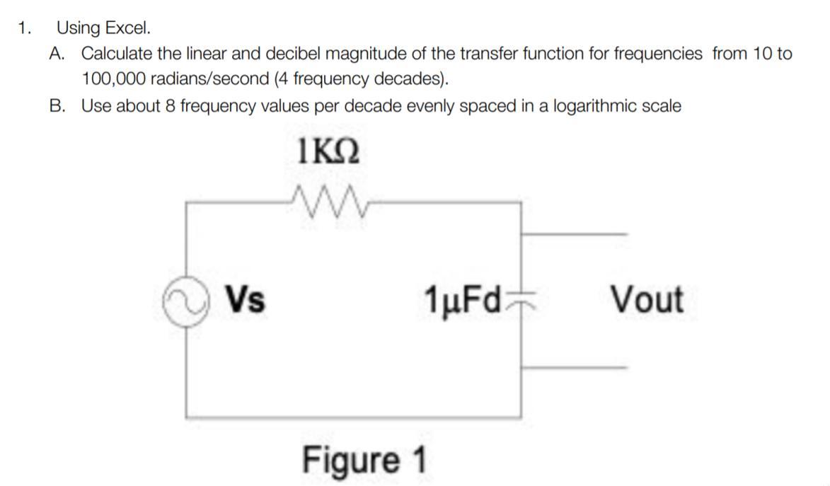 Solved 1. Using Excel. A. Calculate the linear and decibel | Chegg.com