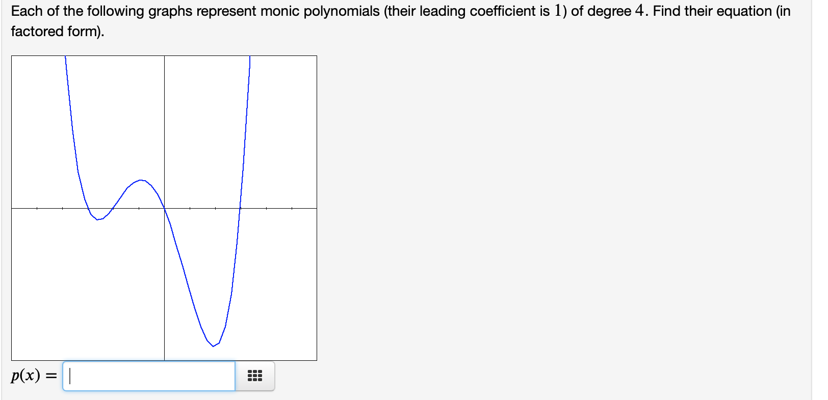 Solved Each of the following graphs represent monic | Chegg.com