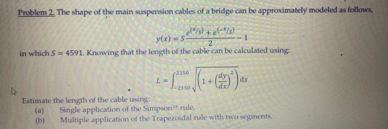Solved Problem 2. The shape of the main suspension cables of | Chegg.com