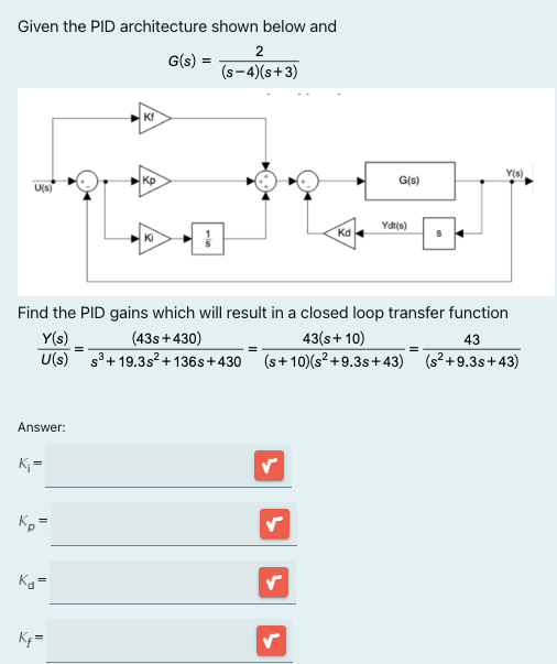 Given the PID architecture shown below and | Chegg.com