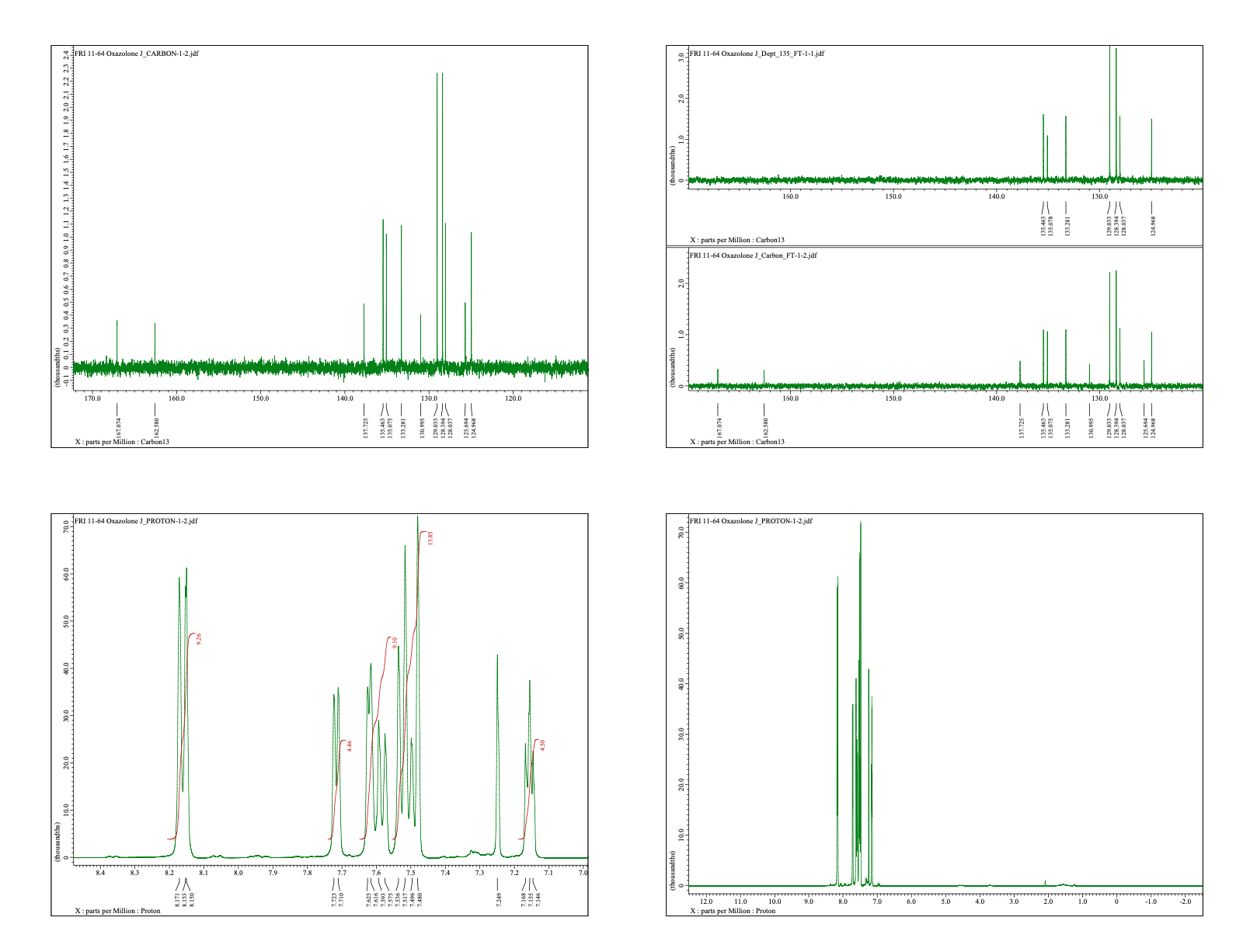 what is the 1H NMR (300 ﻿MHz, ﻿CDCl3): \delta = ﻿ and | Chegg.com