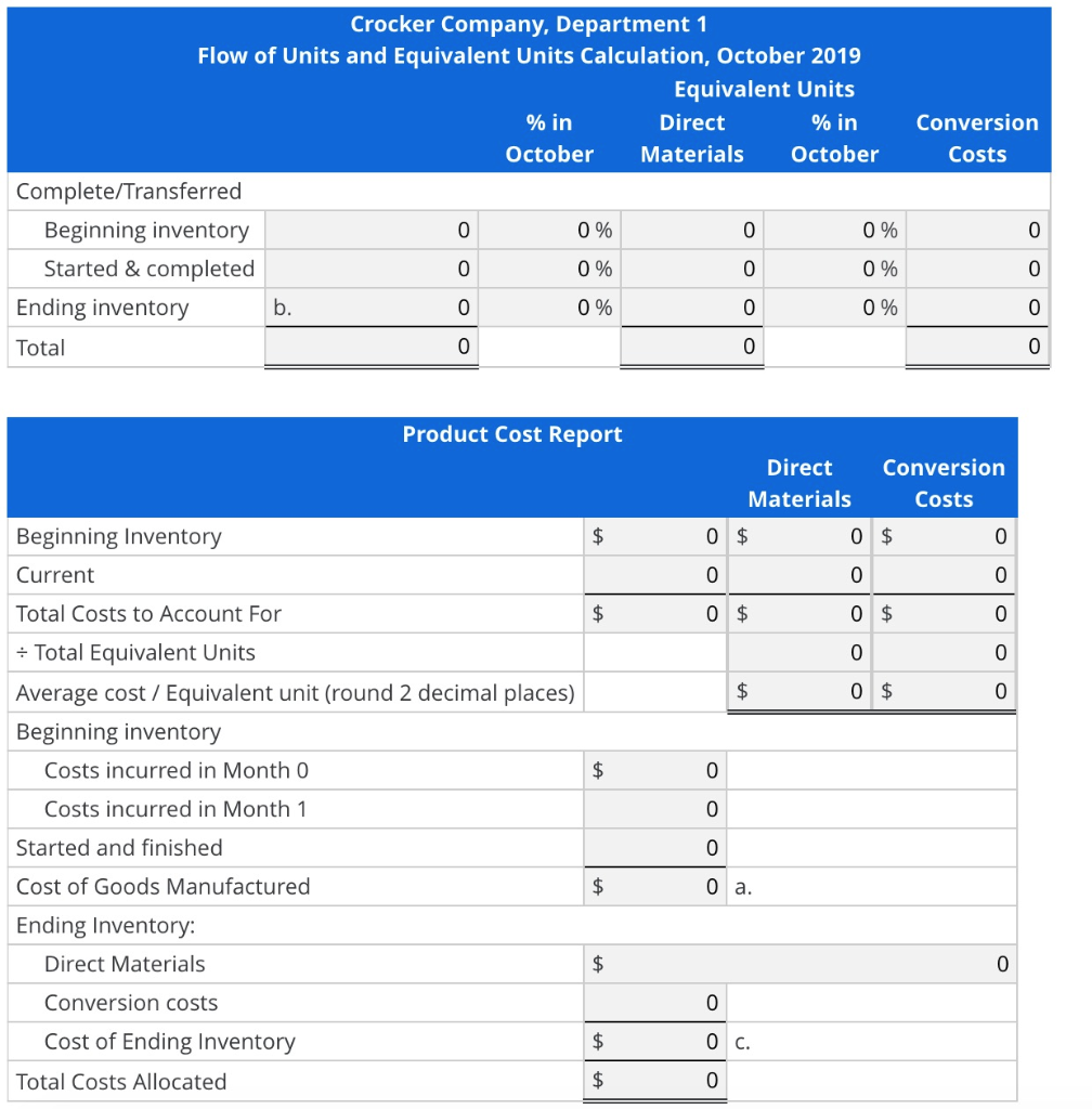 Solved Equivalent Units and Product Cost Report—FIFO Method | Chegg.com